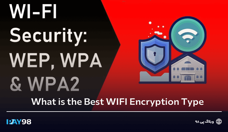 What is the Best WIFI Encryption Type? | AnyControl