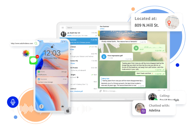 Advanced Monitoring Tool | AnyControl